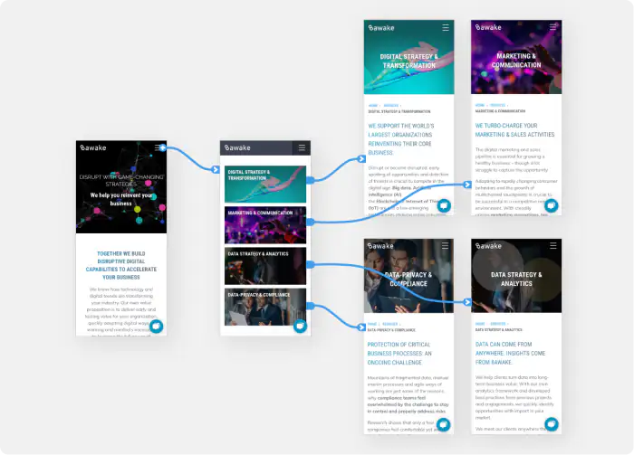 Adobe XD - Component-based Designs & Web Prototyping – 8awake